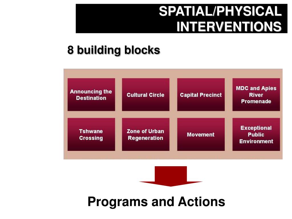 PPT - CITY OF THSWANA METROPOLITAN MUNICIPALITY PowerPoint Presentation ...