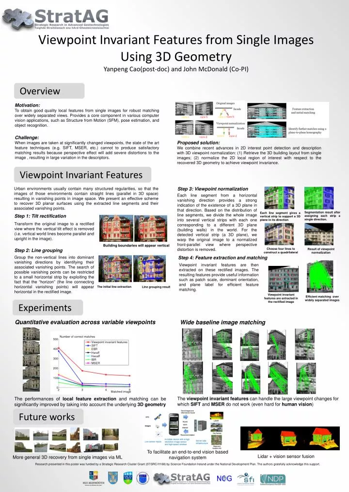 PPT - Proposed solution: PowerPoint Presentation, free download - ID ...