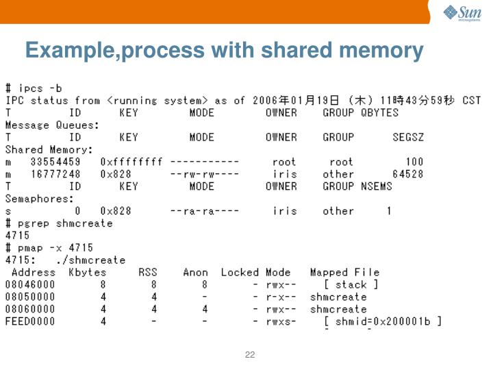 PPT - System Config IPC PowerPoint Presentation - ID:4370491