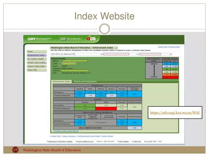 PPT - Index Website PowerPoint Presentation, free download - ID:4370602