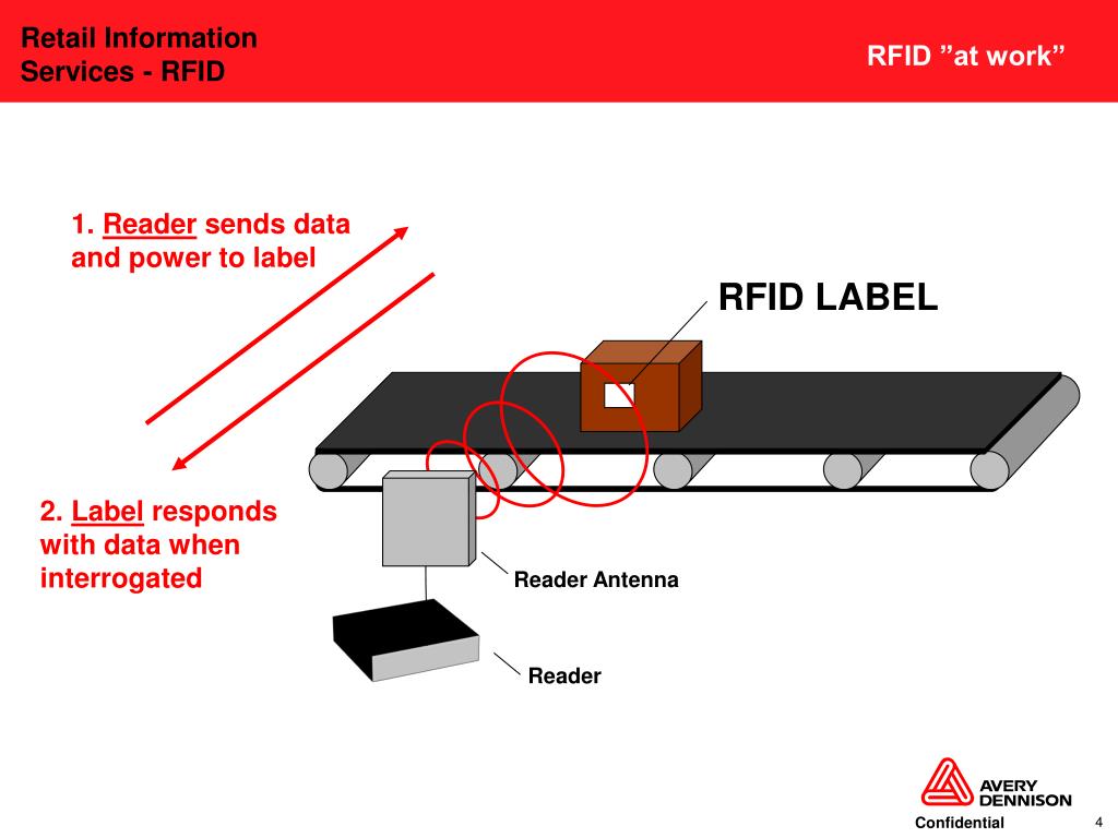 PPT - AAFA – Government Contracts Committee March 24, 2006 Palm Springs ...