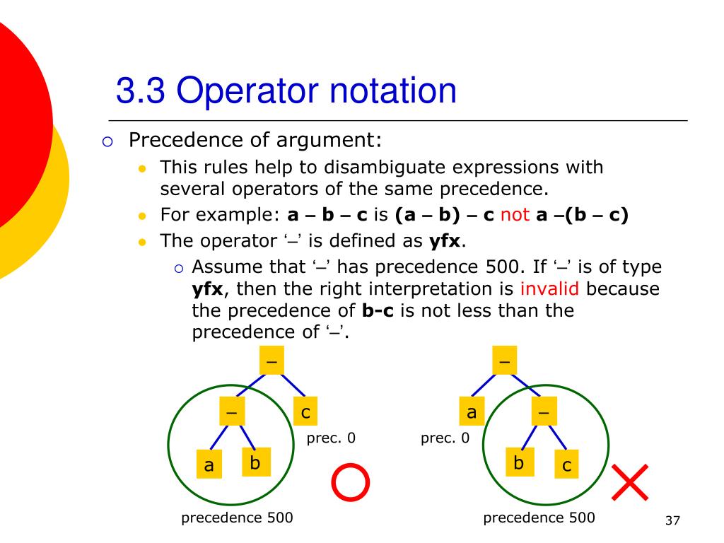 Ppt Part 1 The Prolog Language Chapter 3 Lists Operators Arithmetic Powerpoint Presentation 7709
