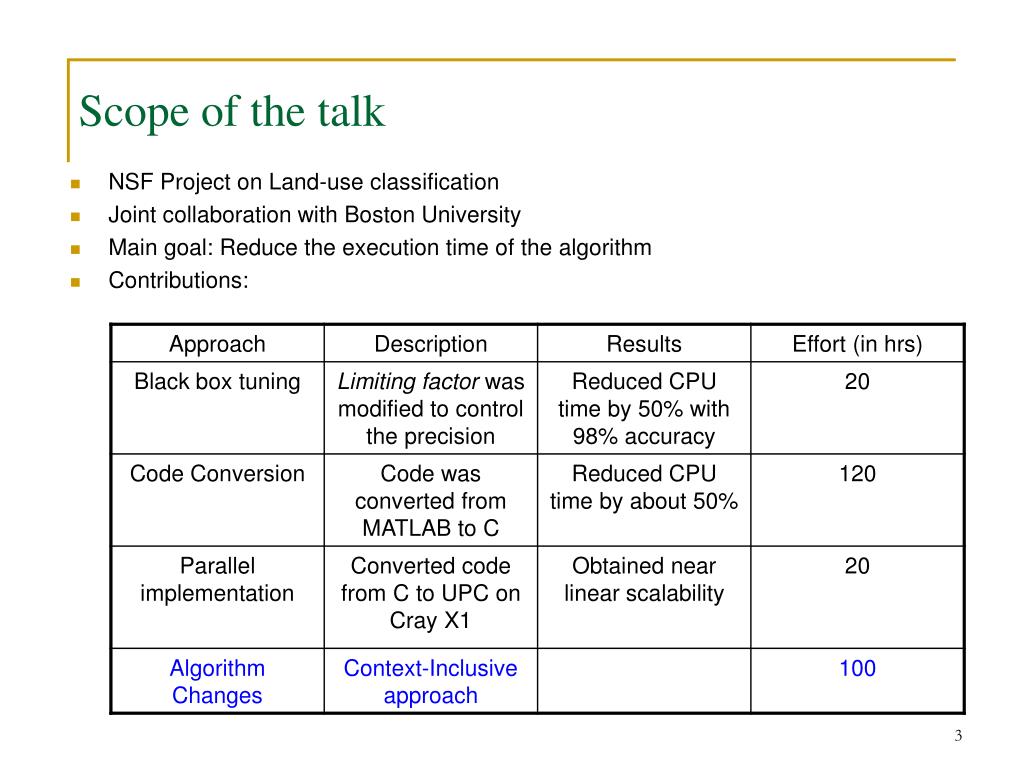PPT - Enhancing Statistical Query Evaluation through Context-Inclusive ...