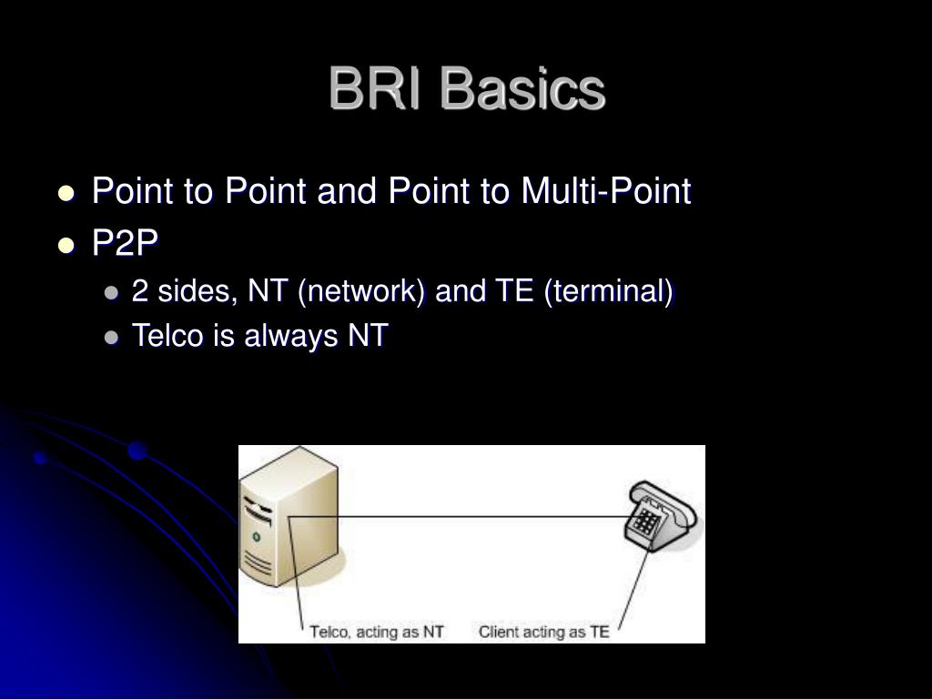 PPT - BRI Basics PowerPoint Presentation, free download - ID:4372247 PPT - BRI Basics PowerPoint Presentation, free download - ID:4372247
