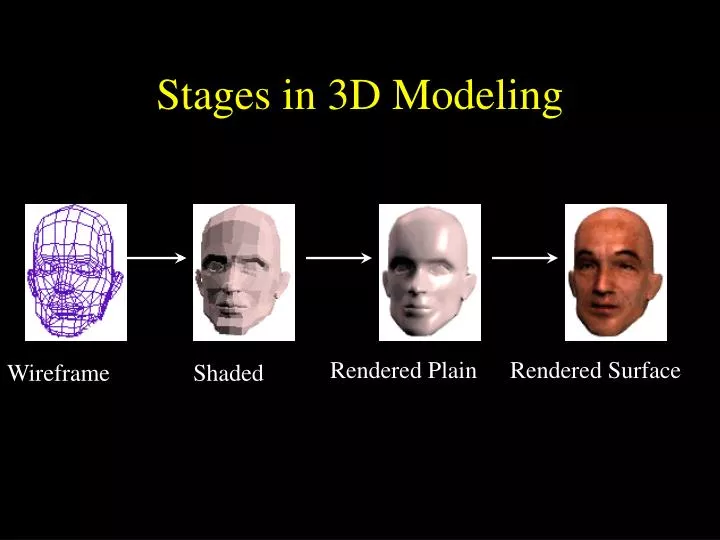 PPT - Stages in 3D Modeling PowerPoint Presentation, free download - ID ...