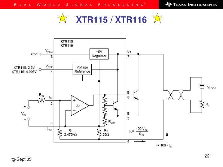 PPT - 2-Wire XTR Products NOT FOR 3-Wire XTR Applications PowerPoint ...