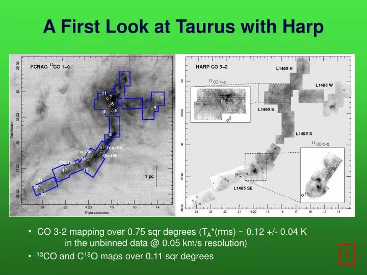 PPT - A First Look at Taurus with Harp PowerPoint Presentation, free ...
