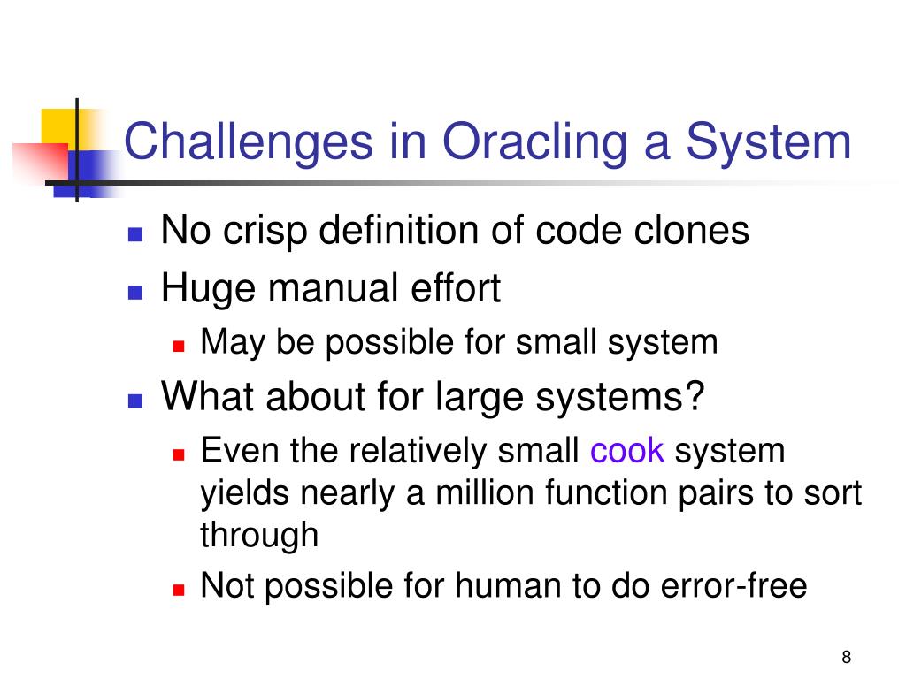 Ppt A Mutation Injection Based Automatic Framework For Evaluating Code Clone Detection Tools