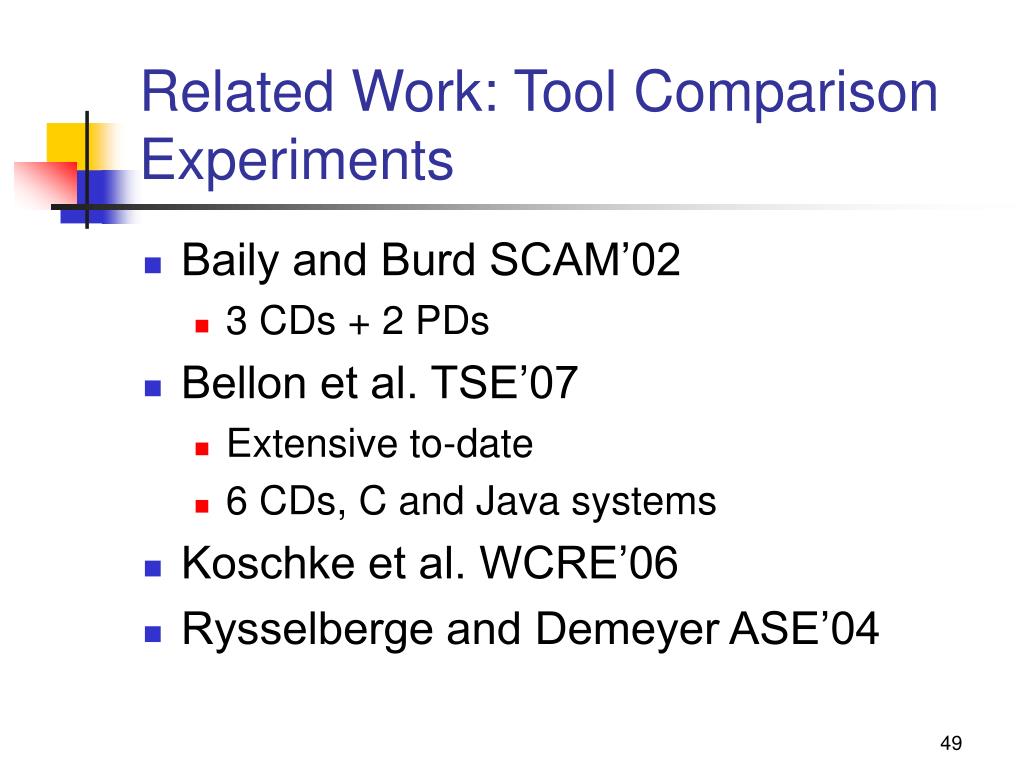 Ppt A Mutation Injection Based Automatic Framework For Evaluating Code Clone Detection Tools 3618