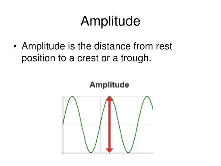 PPT - Waves PowerPoint Presentation - ID:4374176