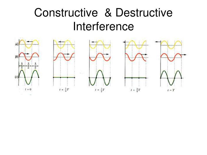 PPT - AP Physics B Giancoli 11 & 12 PowerPoint Presentation - ID:4374192