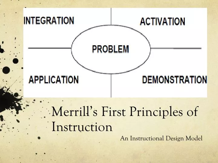 PPT - Merrill’s First Principles of Instruction PowerPoint Presentation ...