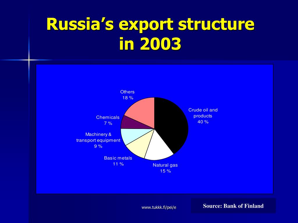 PPT - Prof. Kari Liuhto Director Pan-European Institute (PEI) Turku ...