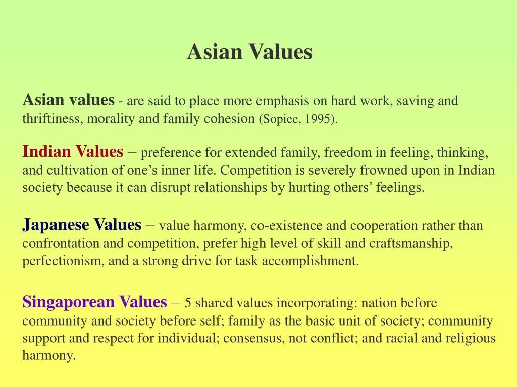 PPT - Advertising in Asia – A Cultural Perspective PowerPoint ...