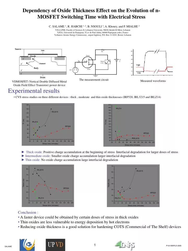 PPT - VDMOSFET (Vertical Double Diffused Metal Oxide Field Effect ...