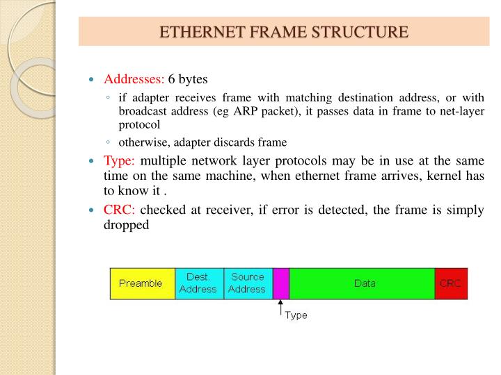 PPT - Computer Networks PowerPoint Presentation - ID:4376498