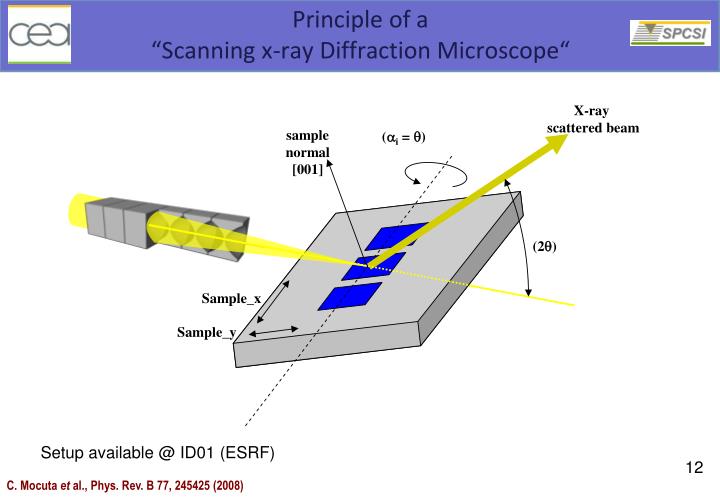 PPT - Morphology and structure of advanced oxide nanostructures using ...