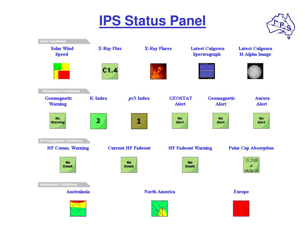 PPT - Space Weather: its effects and predictability PowerPoint ... PPT - Space Weather: its effects and predictability PowerPoint ...