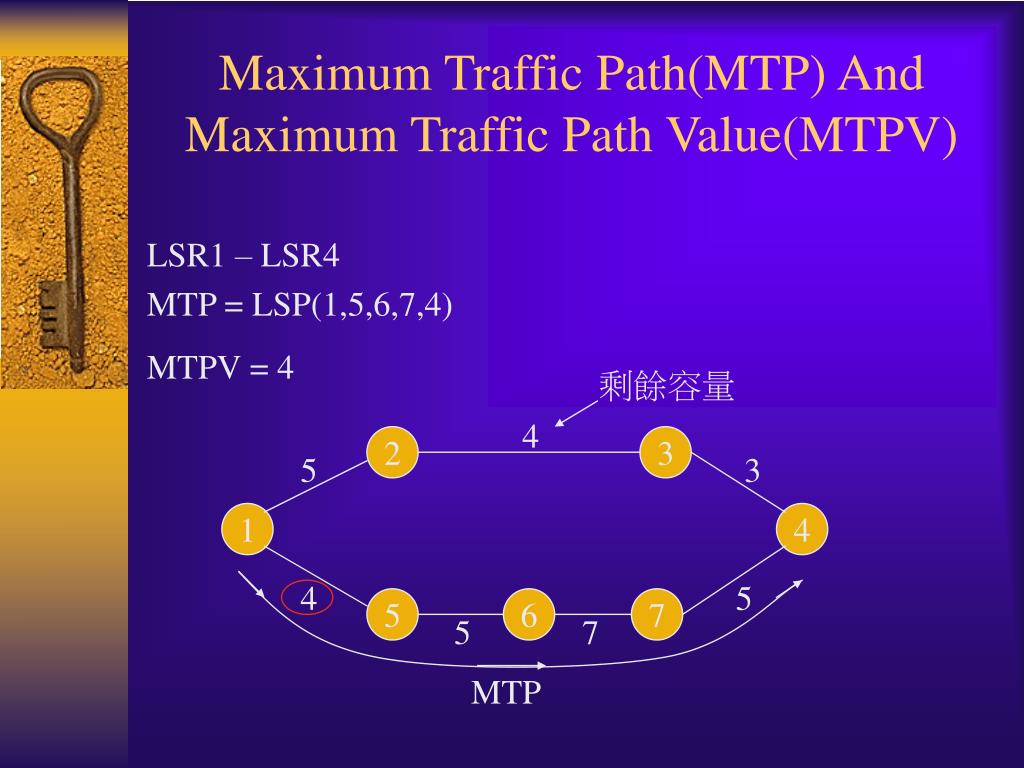 PPT - Traffic Engineer of MPLS PowerPoint Presentation, free download ...