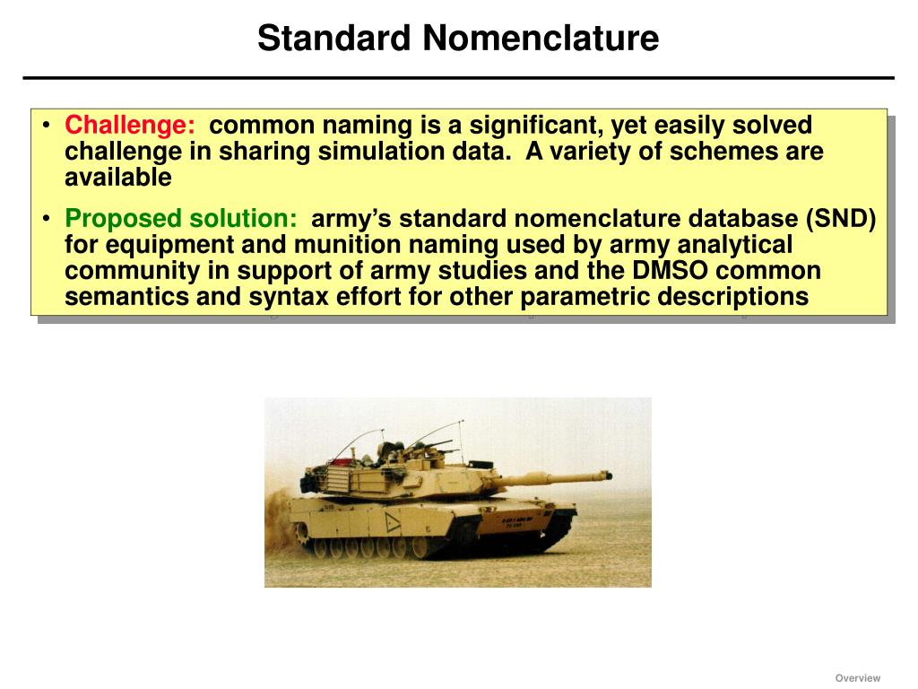 PPT - Briefing to the 20 th ISMOR Symposium Major Matthew Chesney ...