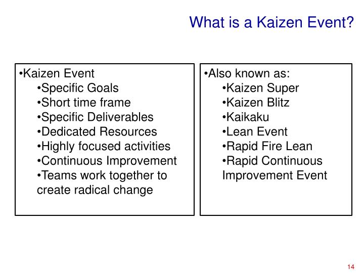 PPT - Lean Manufacturing PowerPoint Presentation - ID:4380724