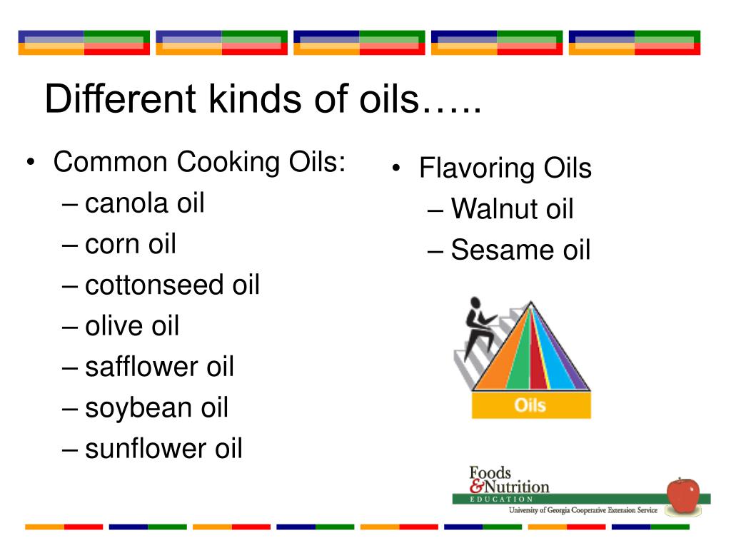 PPT - Oil or Butter? The Skinny on Fat PowerPoint Presentation, free ...