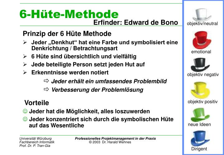 PPT - Professionelles Projekt-Management in der Praxis PowerPoint ...