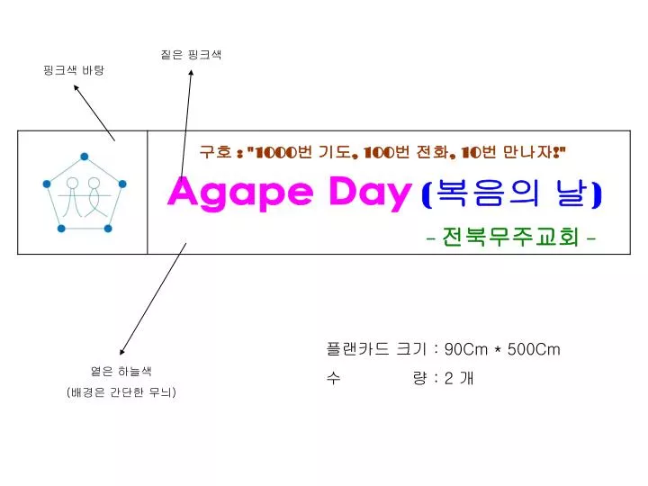 PPT - Agape Day PowerPoint Presentation, free download - ID:4381993