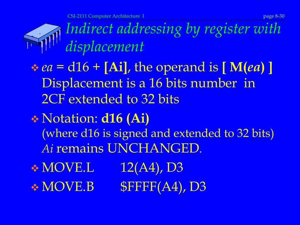 PPT - 8. The microprocessor PowerPoint Presentation, free download - ID ...
