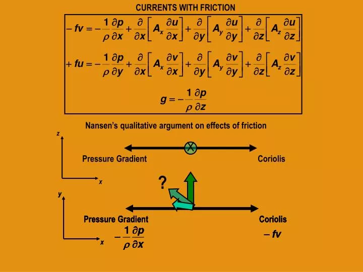 PPT - Coriolis PowerPoint Presentation, free download - ID:4382415