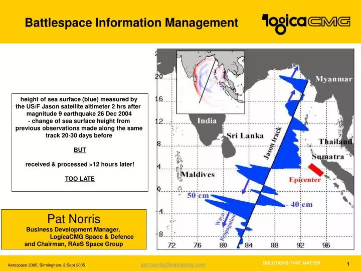 PPT - Battlespace Information Management PowerPoint Presentation, free ...