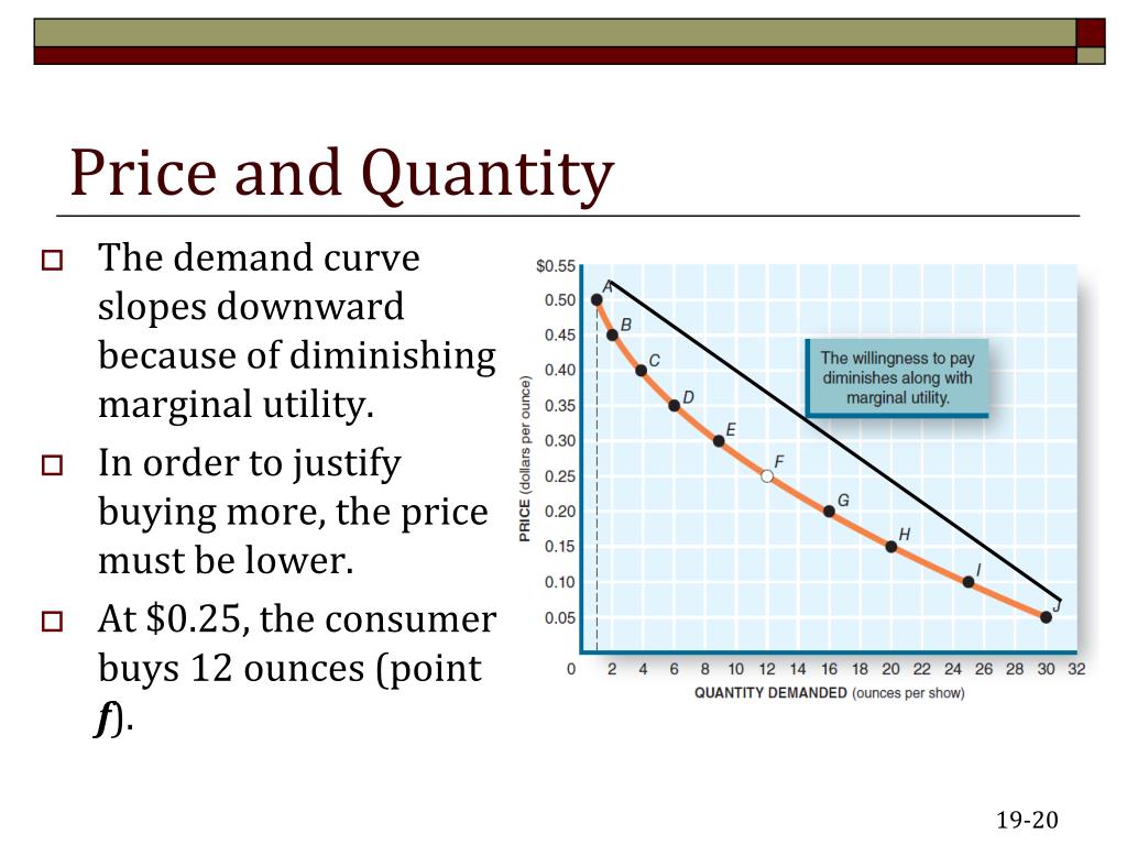 PPT - Consumer Choice Utility maximization PowerPoint Presentation ... PPT - Consumer Choice Utility maximization PowerPoint Presentation ...