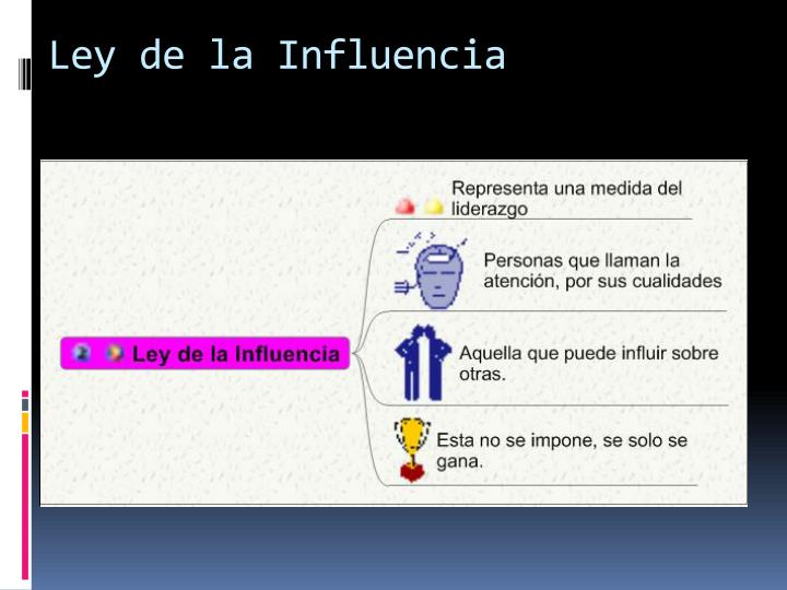 PPT - 7 LEYES DE JOHN MAXWELL PowerPoint Presentation - ID:4384127