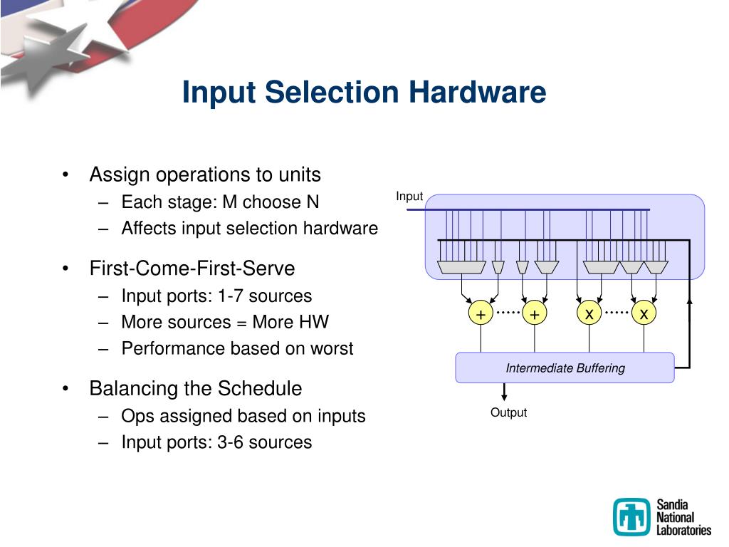 Ppt Reconfigurable Computing Adapting Computational Kernels To Field Programmable Gate Arrays