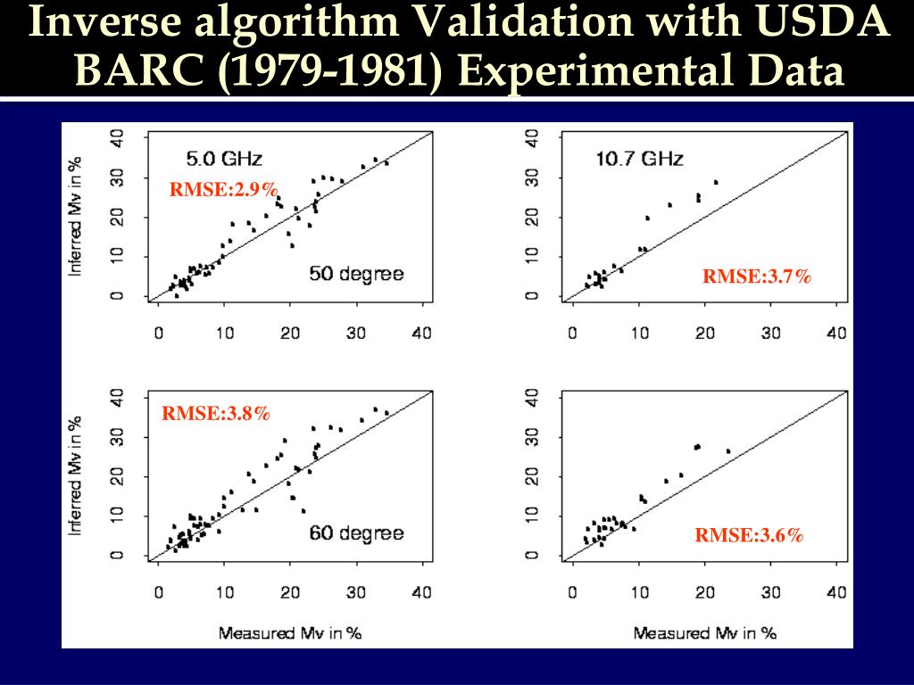 PPT - Kun-Shan Chen National Central University, Taiwan PowerPoint ...