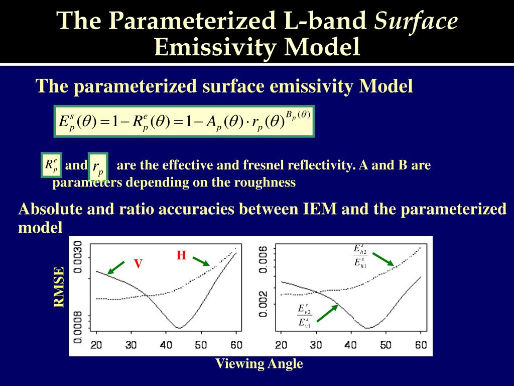 PPT - Kun-Shan Chen National Central University, Taiwan PowerPoint ...