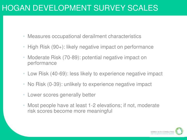 PPT - Hogan Assessment Insights Building Strategic Self Awareness HPI ...