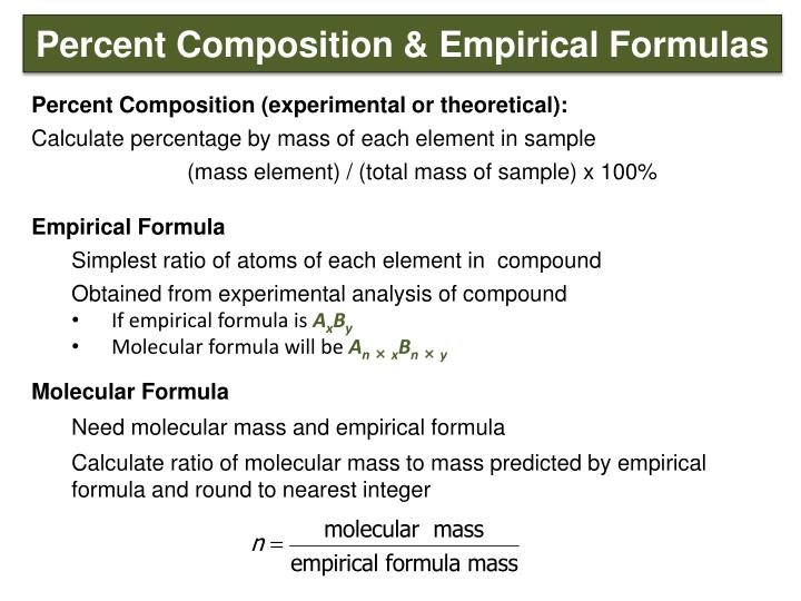 PPT - Summary Chapter 1 - 4 Chemistry: The Molecular Nature of Matter ...
