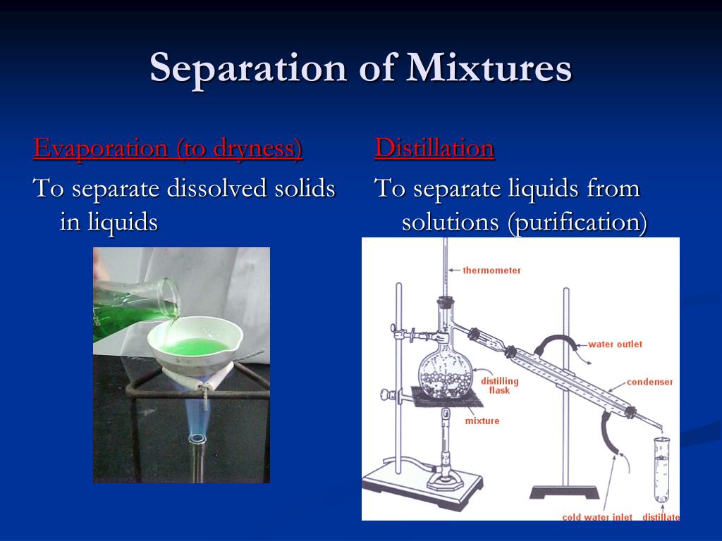 PPT - Understanding Chemical Equations and Earth's Spheres: Essentials ...