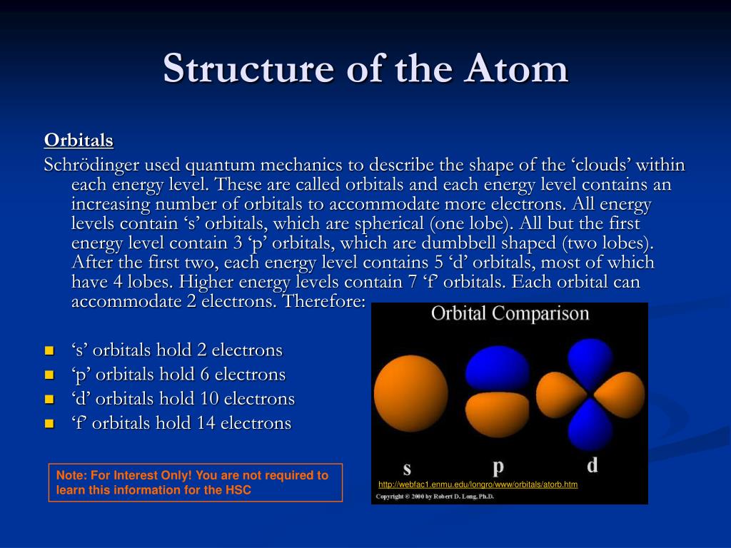 PPT - Understanding Chemical Equations and Earth's Spheres: Essentials ...