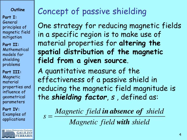 PPT - 2D and 3D magnetic shielding simulation methods and practical ...