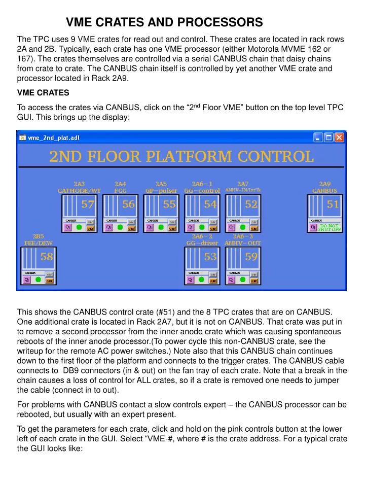 PPT - VME CRATES AND PROCESSORS PowerPoint Presentation, free download ...