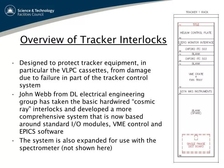 PPT - Overview of Tracker Interlocks PowerPoint Presentation, free download - ID:4387041