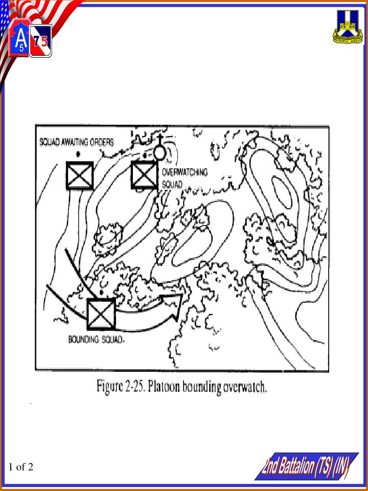 PPT - Squad & Platoon Tactical Movement PowerPoint Presentation - ID ...