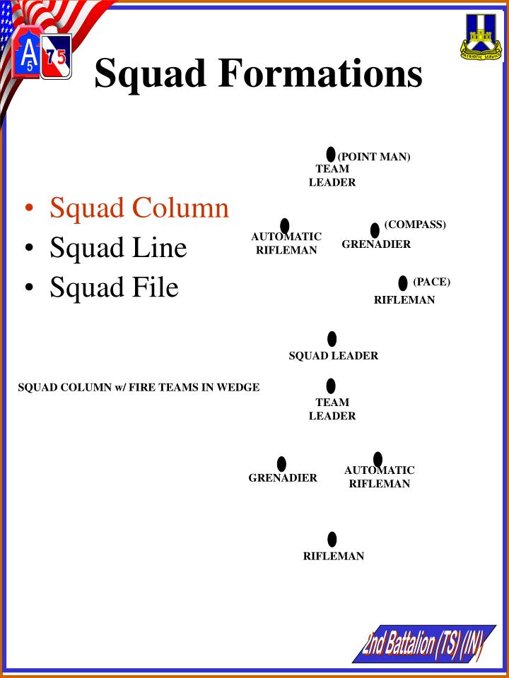 PPT - Squad & Platoon Tactical Movement PowerPoint Presentation - ID ...