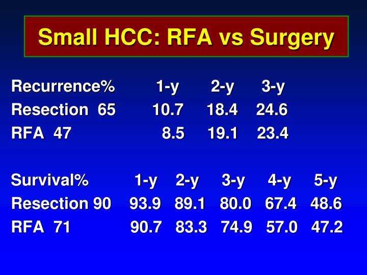 PPT - Interventional Treatment for Hepatocellular Carcinoma PowerPoint ...
