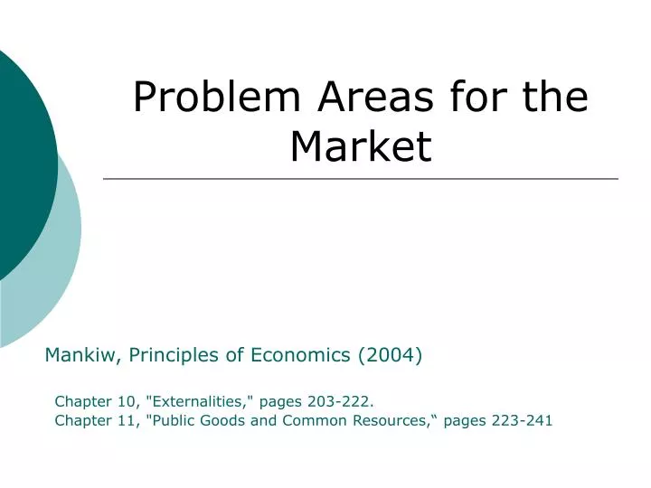 PPT - Problem Areas for the Market PowerPoint Presentation, free ...
