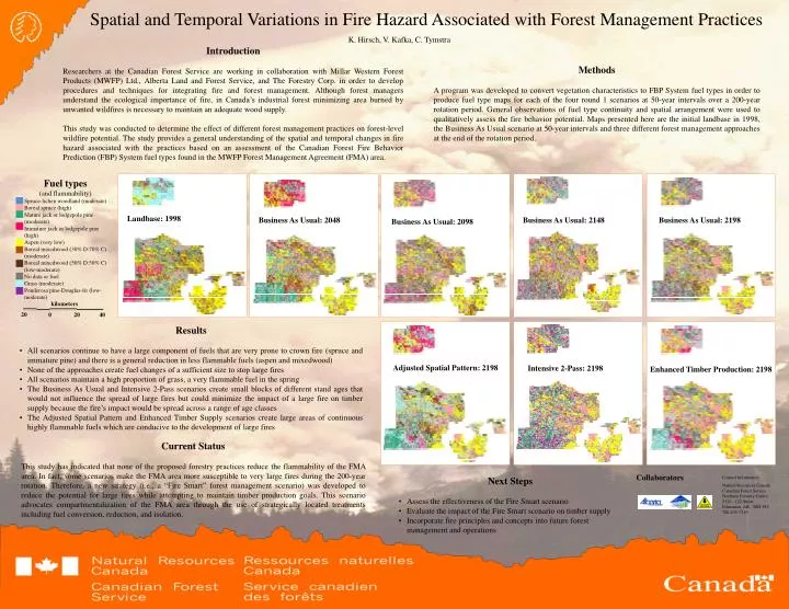 PPT - Spatial and Temporal Variations in Fire Hazard Associated with ...