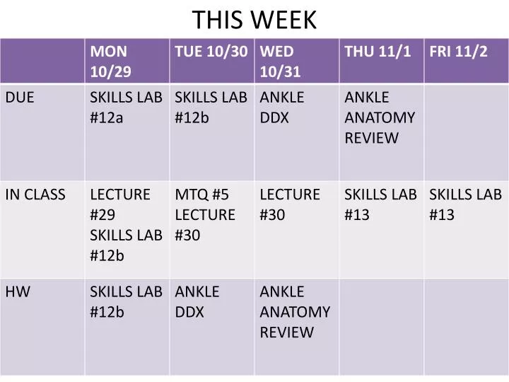PPT - THIS WEEK PowerPoint Presentation, free download - ID:4389264