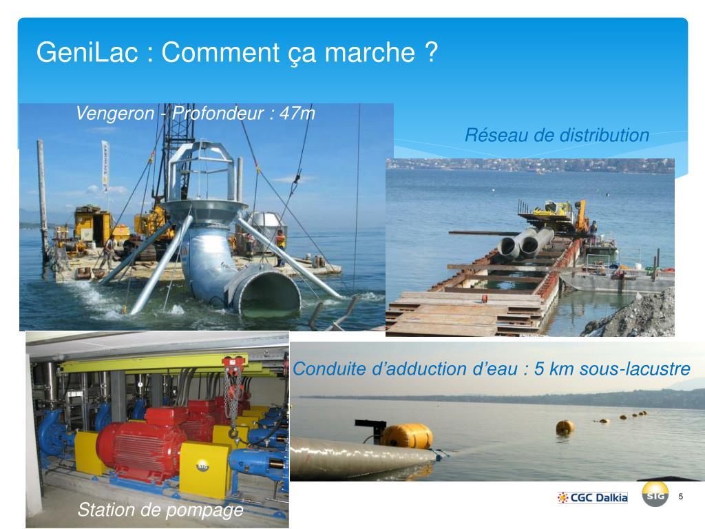 PPT - GeniLac Réseau thermique du centre ville de Genève par l’eau du ...